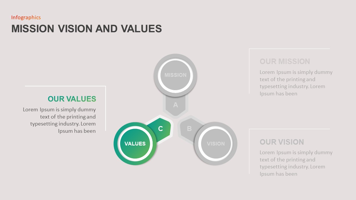 Mission Vision Values Template for PowerPoint | Slidebazaar
