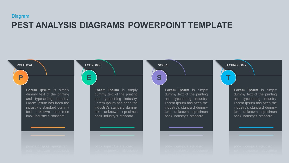 PESTLE Analysis Diagram Template for PowerPoint | Slidebazaar