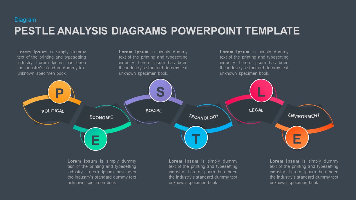 PESTLE Analysis Diagram Template for PowerPoint | Slidebazaar