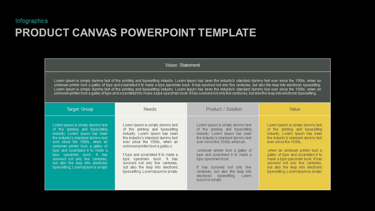 Product Canvas PowerPoint Template | Slidebazaar