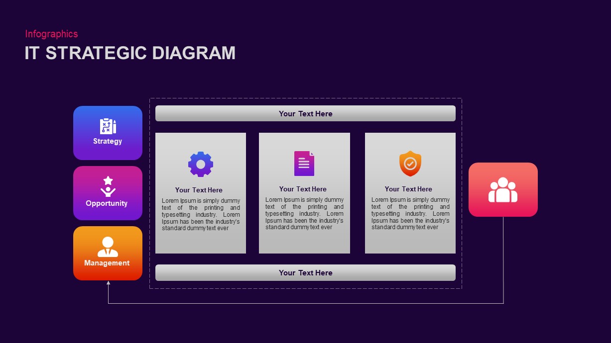 IT Strategic Diagram Design for PowerPoint | Slidebazaar
