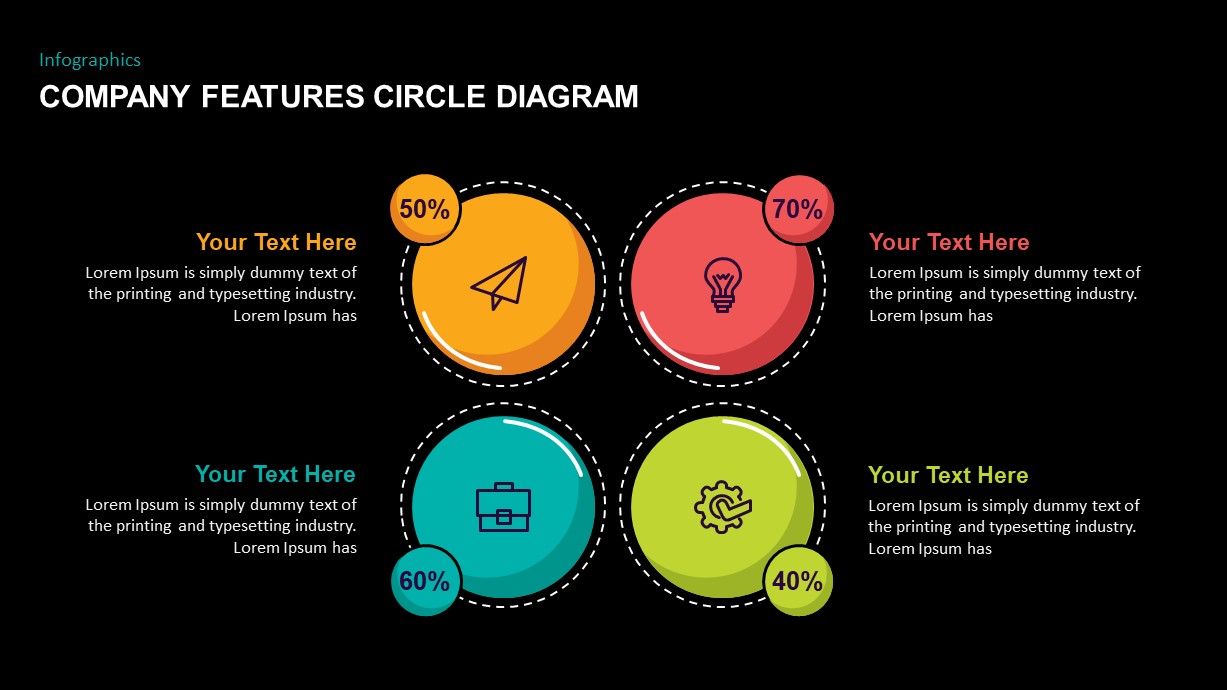 Company Features Circle Diagram Template | Slidebazaar