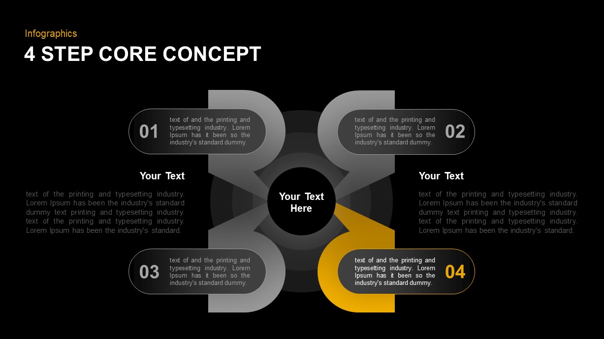 4 Step Core Concept PowerPoint Template | Slidebazaar