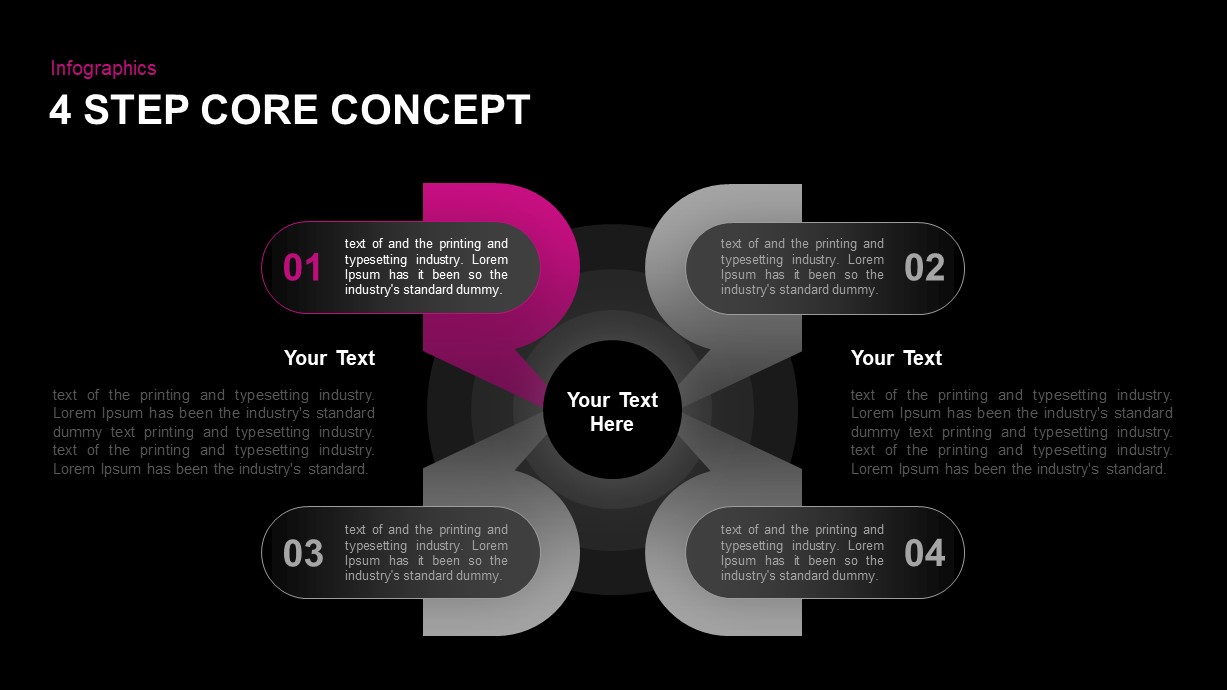 4 Step Core Concept PowerPoint Template | Slidebazaar