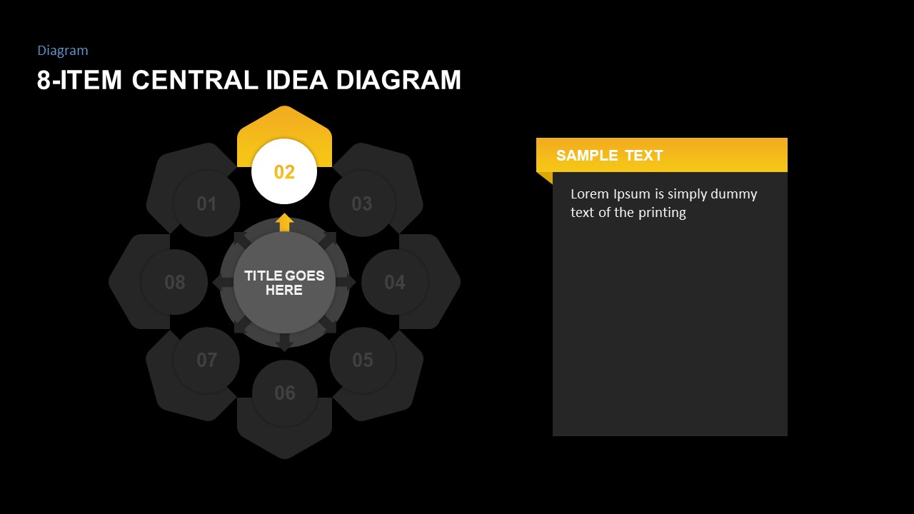 8-Item Central Idea PowerPoint Template | Slidebazaar