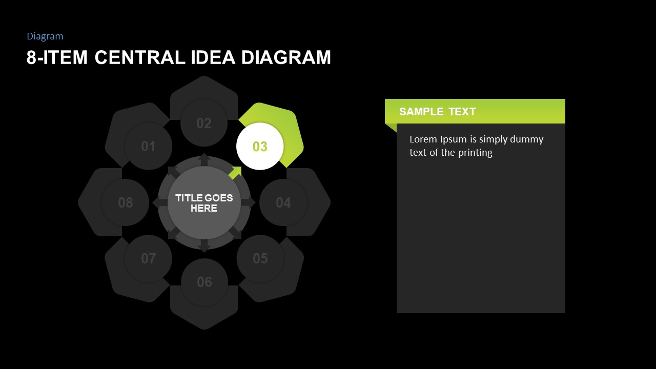 8-Item Central Idea PowerPoint Template | Slidebazaar