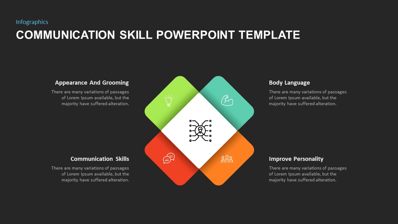 Skills Ppt Template Free