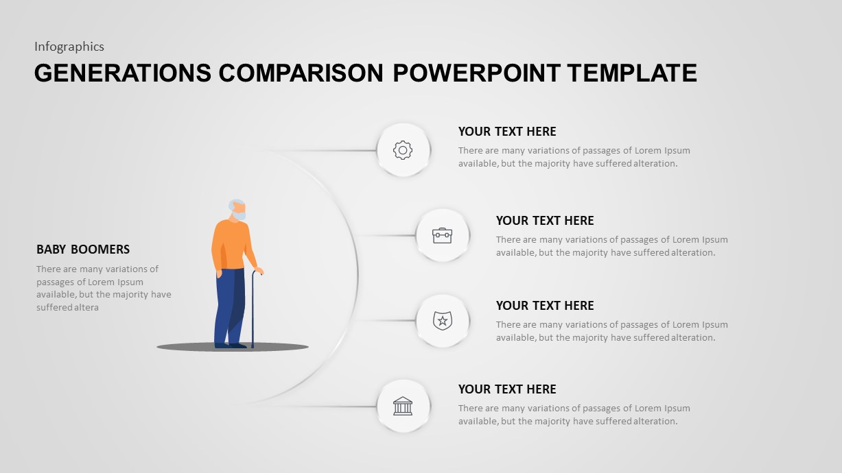 Generations Comparison PowerPoint Template | Slidebazaar