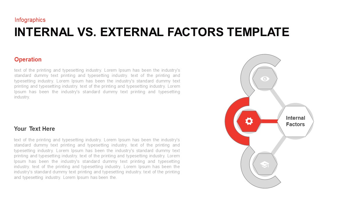 Internal vs. External Factors PowerPoint Template | Slidebazaar