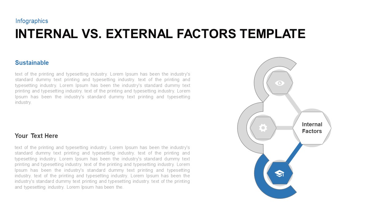 Internal vs. External Factors PowerPoint Template | Slidebazaar