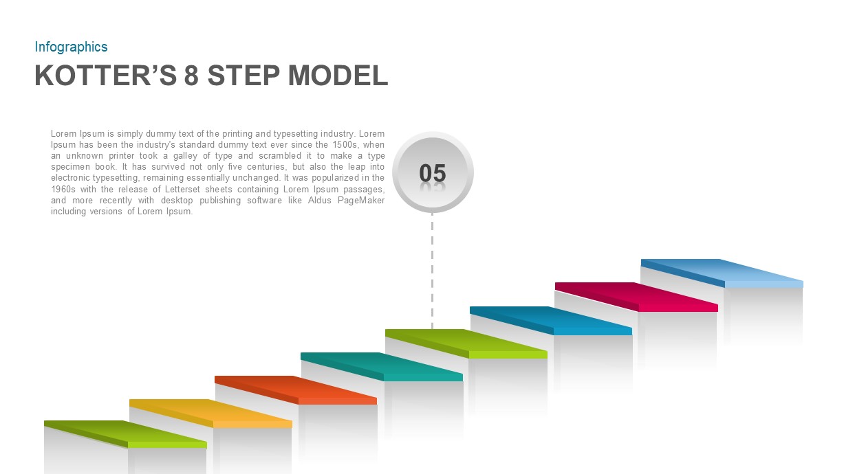 Kotter’s 8 Step Model Template for PowerPoint | Slidebazaar