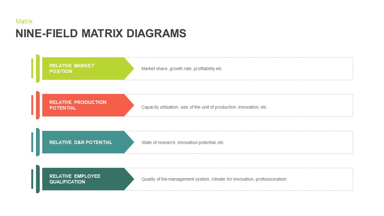 Nine Field Matrix PowerPoint Template | Slidebazaar