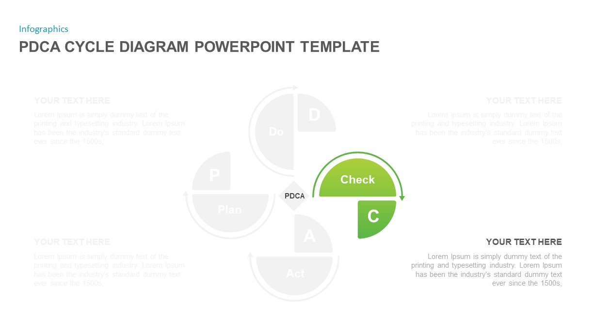 PDCA Cycle Diagram for PowerPoint | Slidebazaar