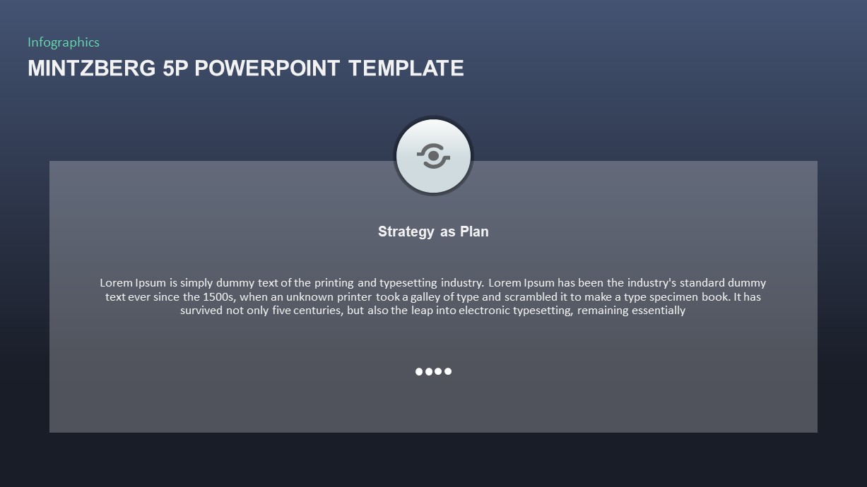 Mintzberg 5P PowerPoint Template | Slidebazaar.com