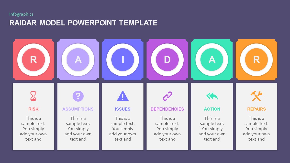 RAIDAR Model PowerPoint Template | Slidebazaar