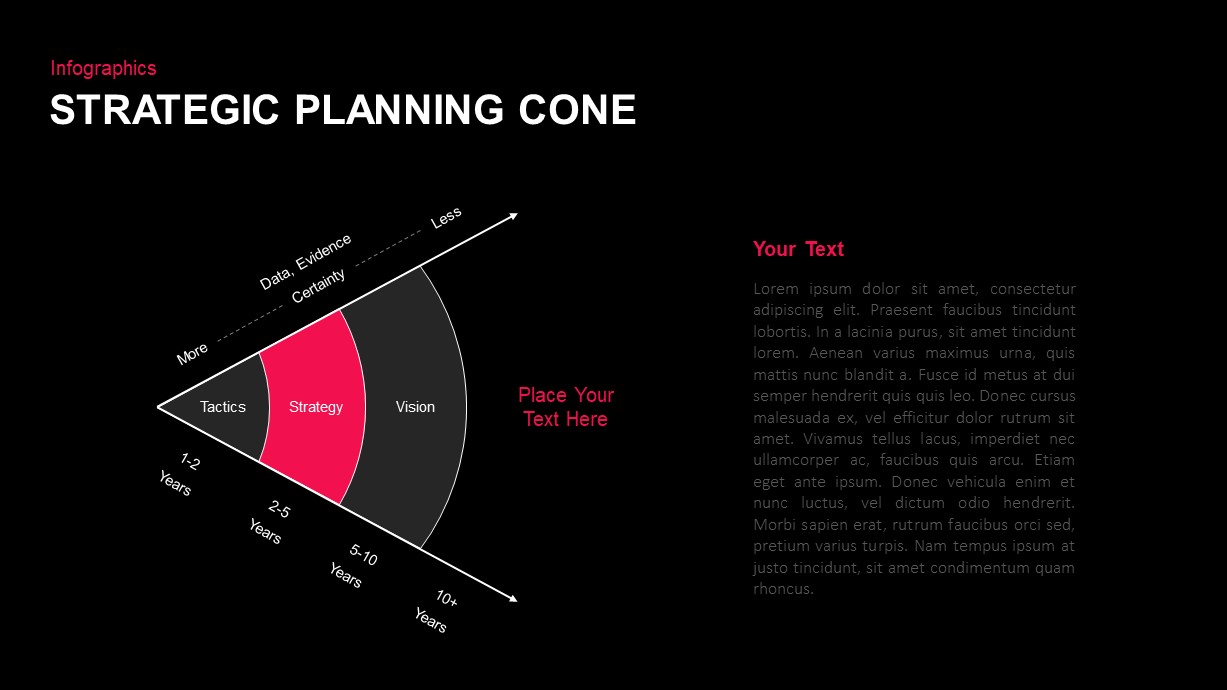 Strategic Planning Cone PowerPoint Template | Slidebazaar