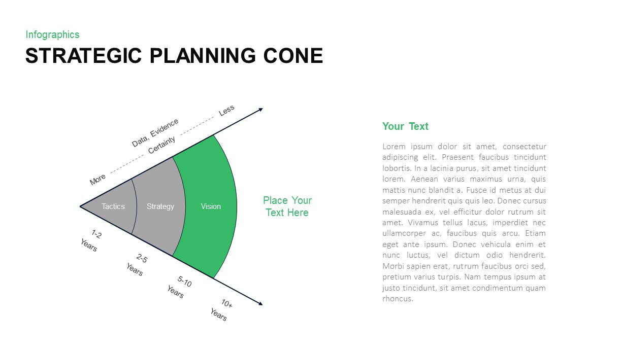 Strategic Planning Cone PowerPoint Template | Slidebazaar