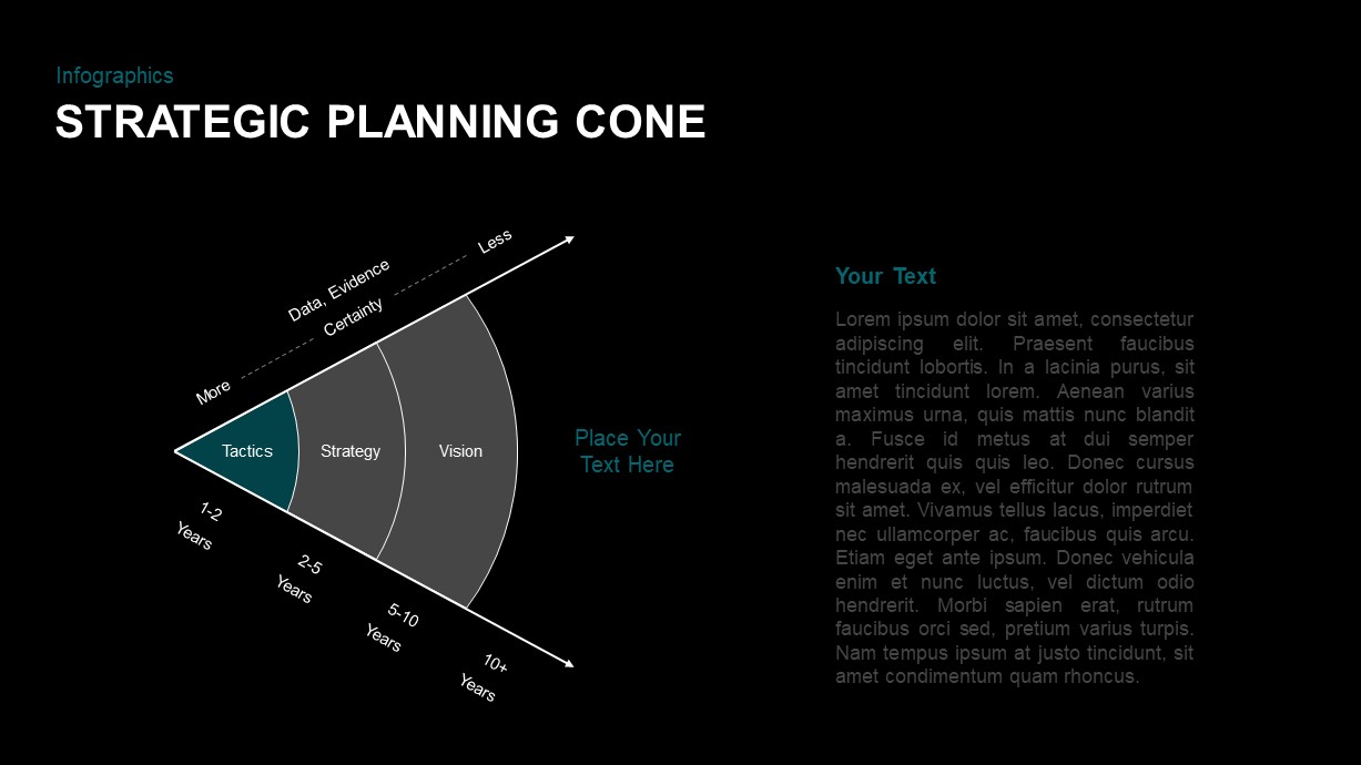 Strategic Planning Cone PowerPoint Template | Slidebazaar