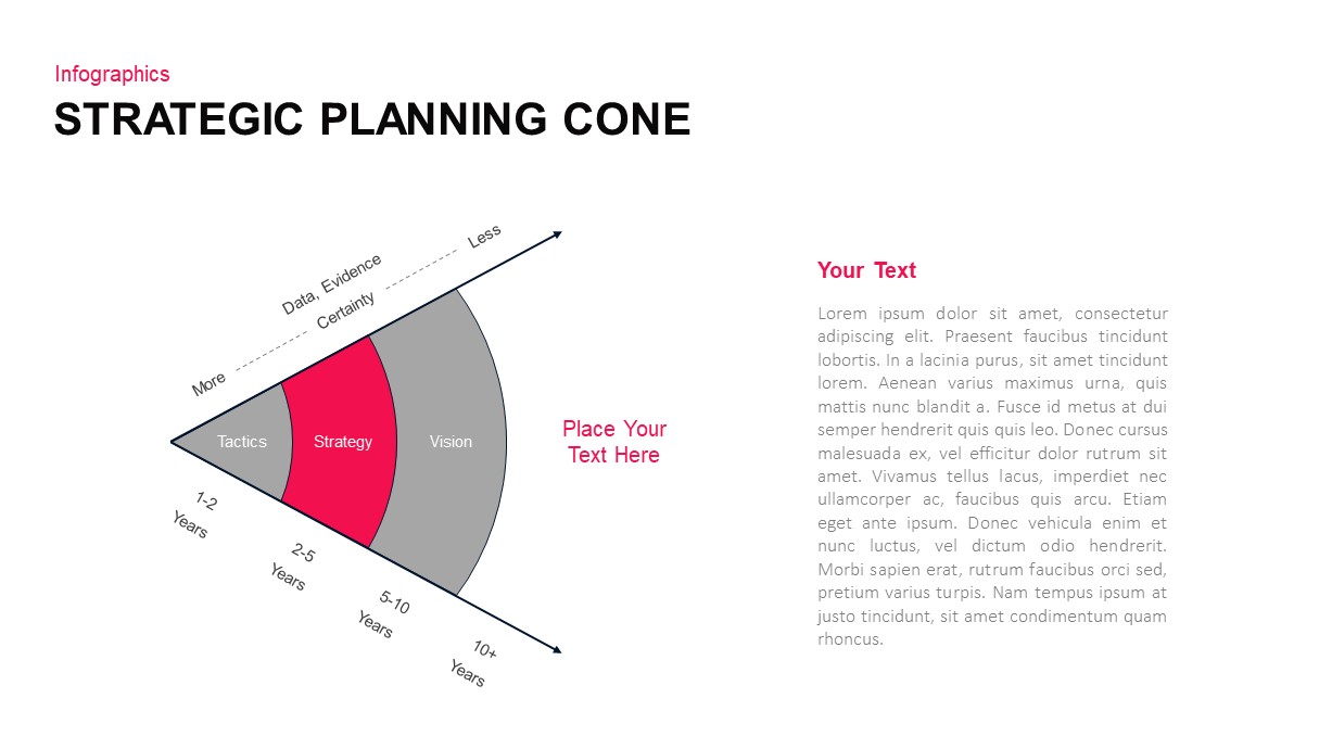 Strategic Planning Cone PowerPoint Template | Slidebazaar