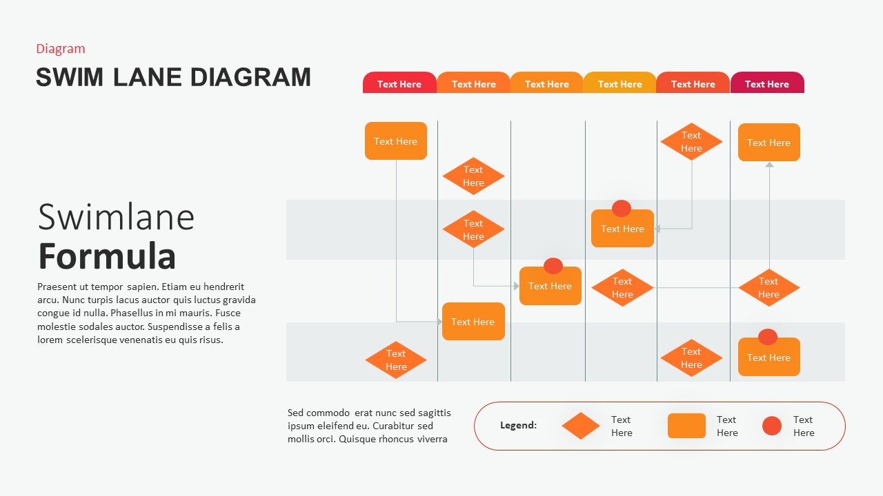 Swim Lane Process Map Template Powerpoint