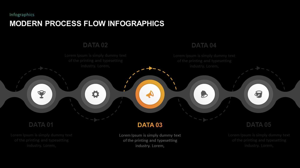 Process Flow Diagram Infographic Template For PowerPoint Slidebazaar