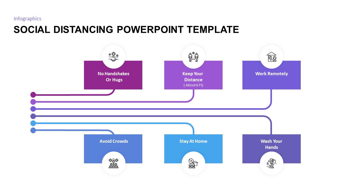 Social Distancing PowerPoint Template | Slidebazaar
