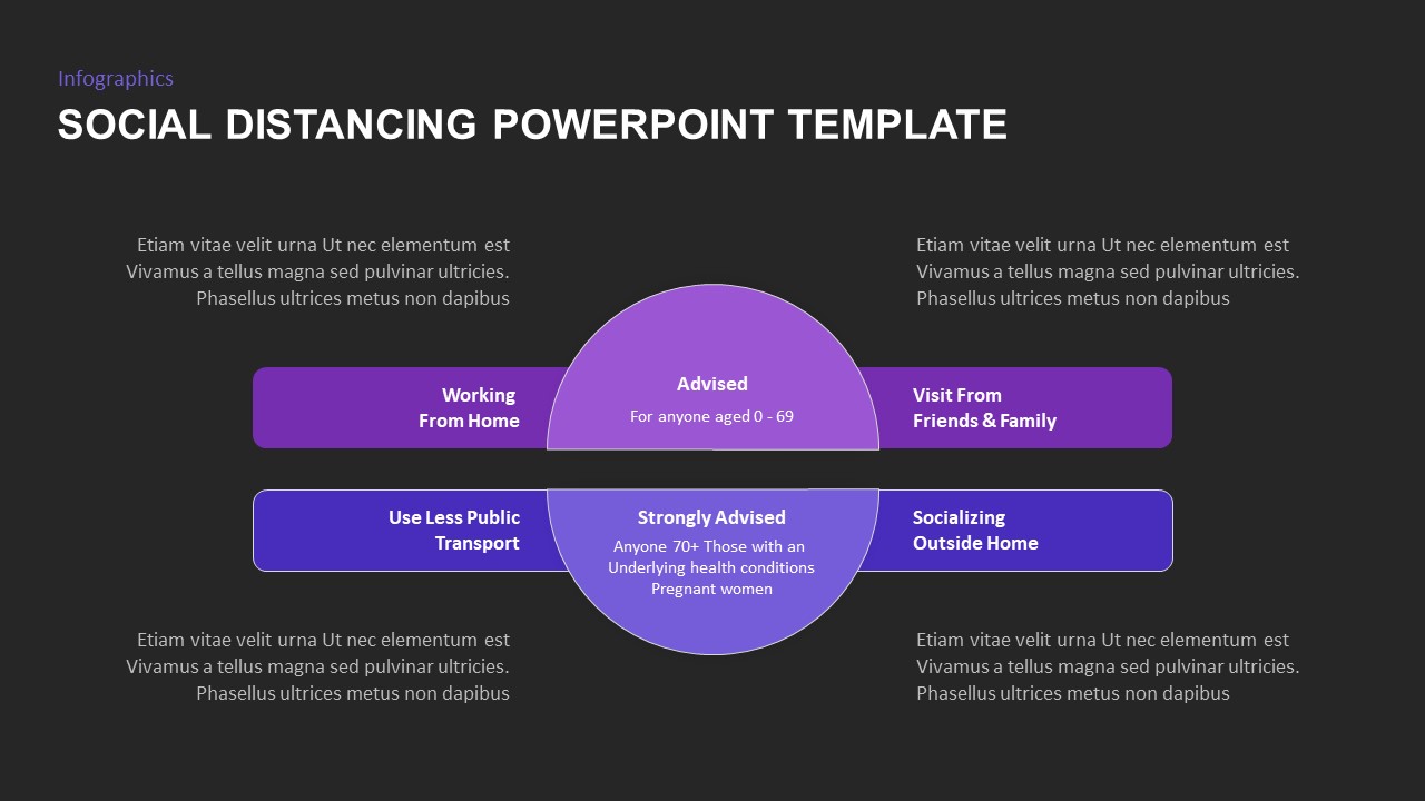 Social Distancing PowerPoint Template | Slidebazaar