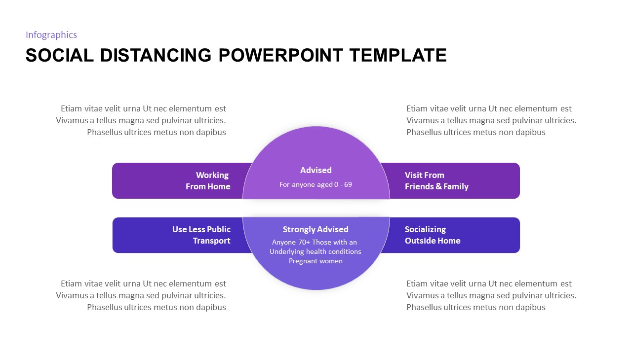 Social Distancing PowerPoint Template | Slidebazaar