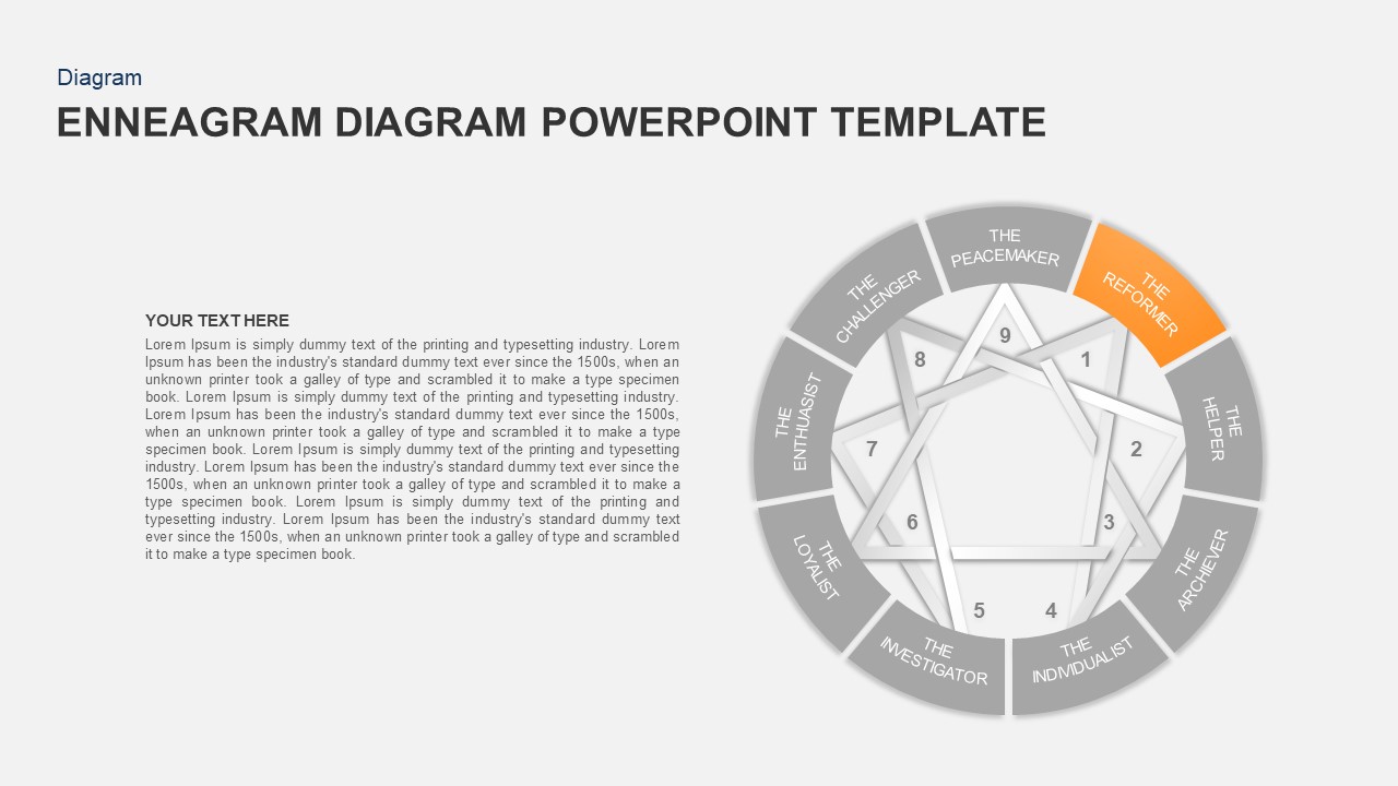 Enneagram Diagram PowerPoint Template | Slidebazaar