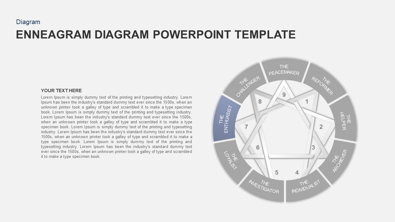 Enneagram Diagram PowerPoint Template | Slidebazaar Enneagram Diagram PowerPoint Template | Slidebazaar