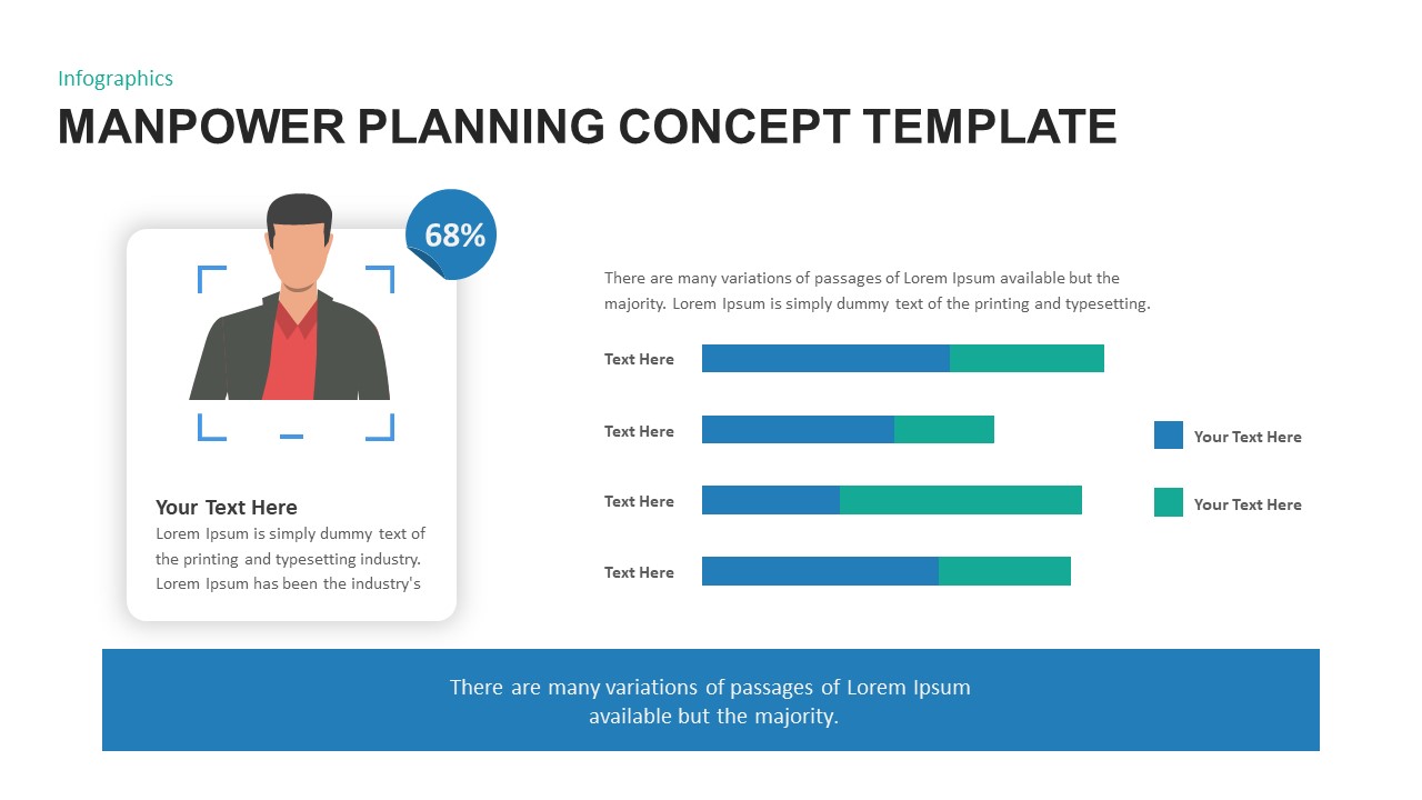 Manpower Planning Concept for PowerPoint | Slidebazaar
