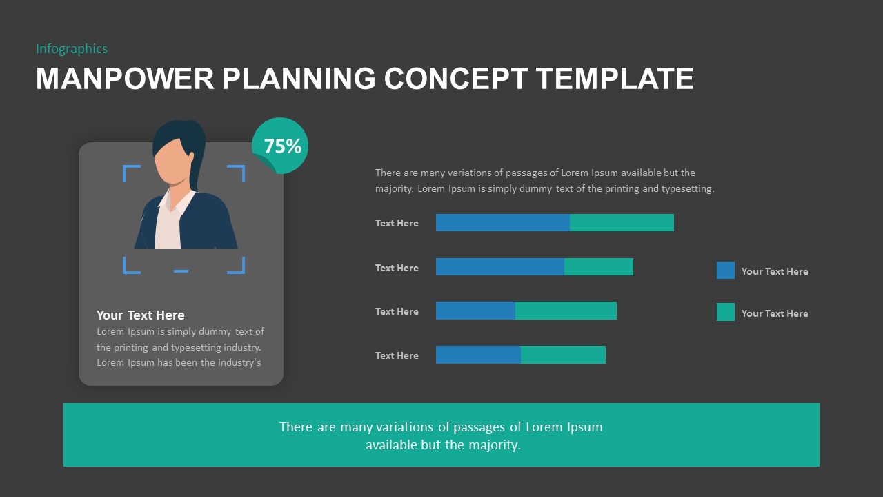 Manpower Planning Concept for PowerPoint | Slidebazaar Manpower Planning Concept for PowerPoint | Slidebazaar