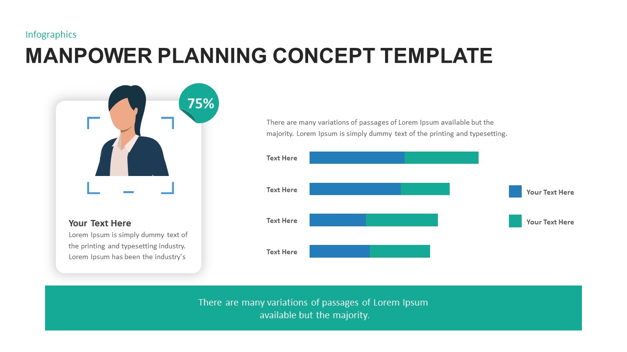 Manpower Planning Concept for PowerPoint | Slidebazaar