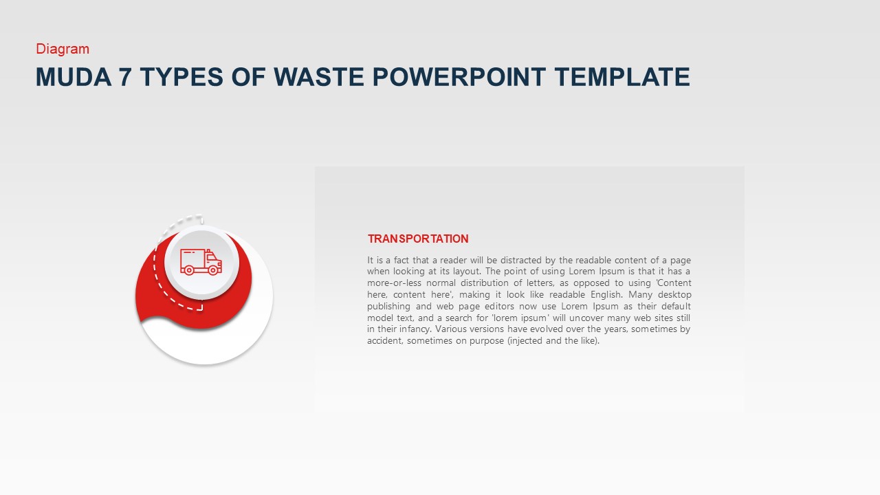 Muda 7 Forms of Waste PowerPoint Template | Slidebazaar