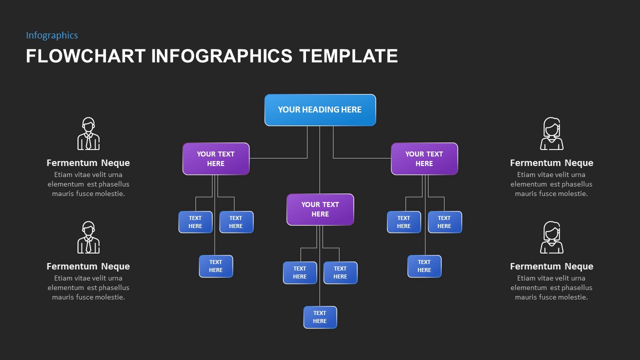 Flowchart Infographic Template For Presentations Slidebazaar