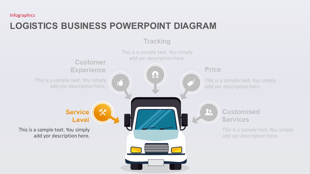Transportation Logistics PowerPoint Template | Slidebazaar