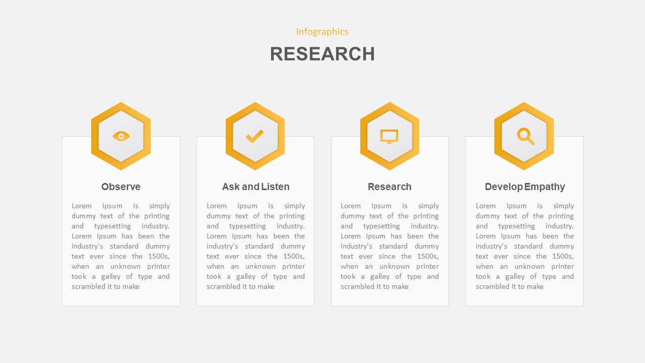 Design Thinking PowerPoint Template | Slidebazaar