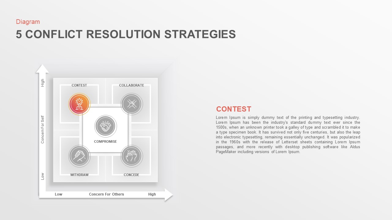 Conflict Resolution Strategies PowerPoint Template | SlideBazaar