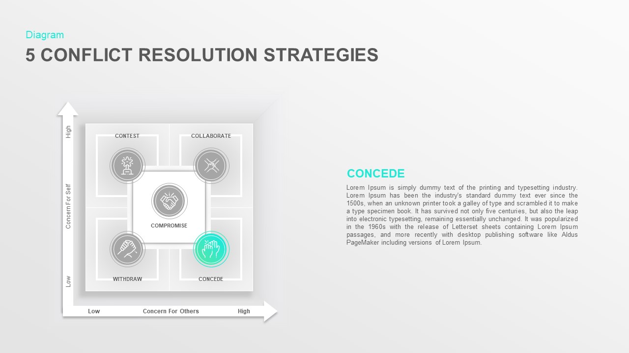 Conflict Resolution Strategies PowerPoint Template | SlideBazaar