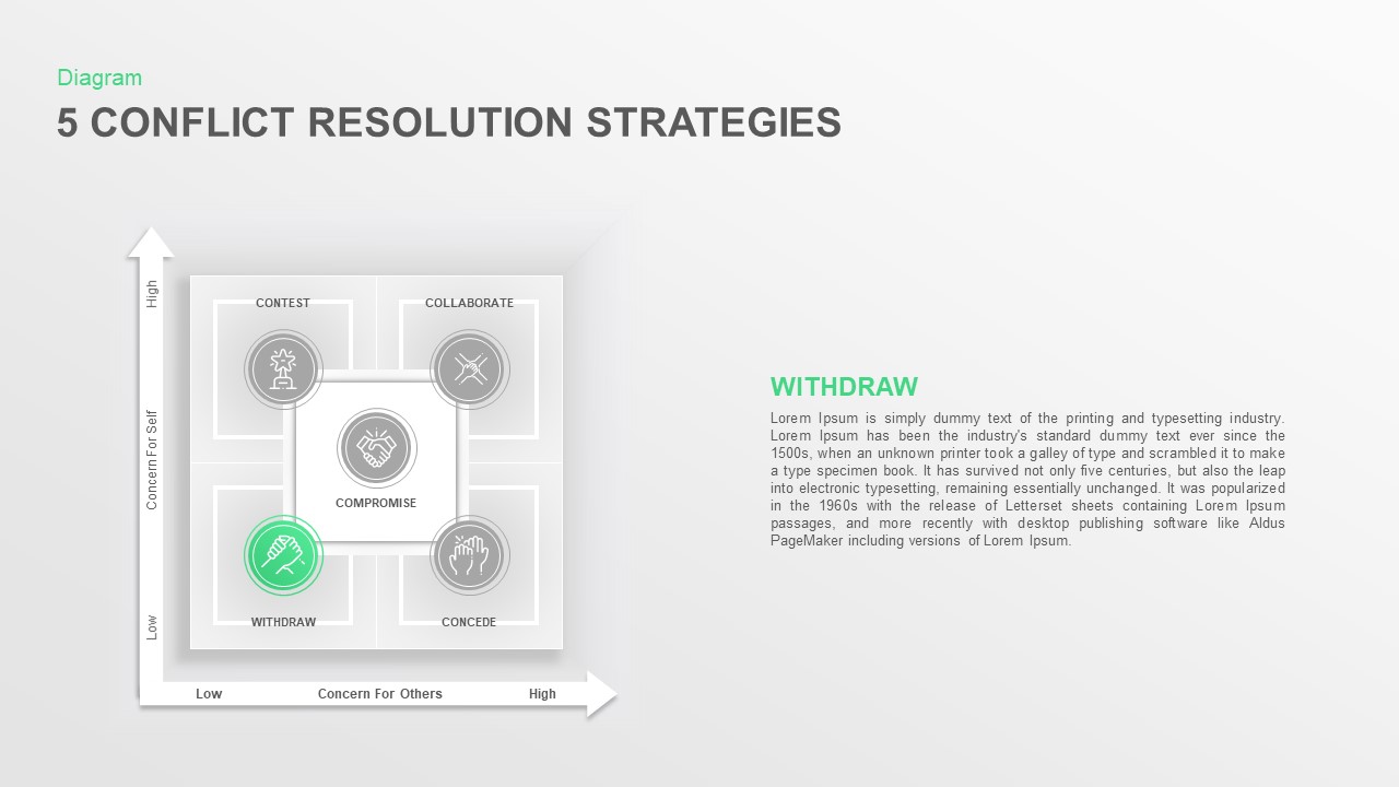 Conflict Resolution Strategies PowerPoint Template | SlideBazaar