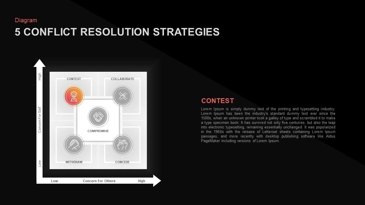Conflict Resolution Strategies PowerPoint Template | SlideBazaar
