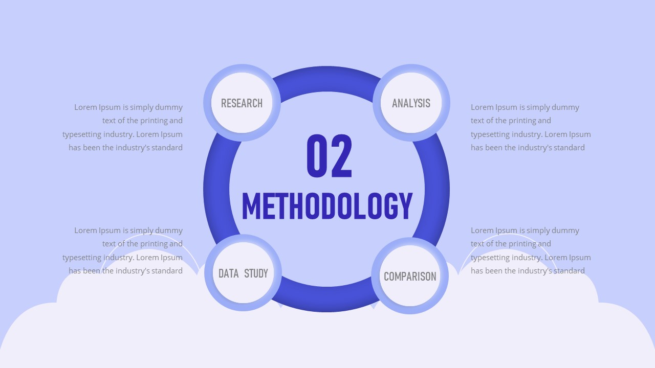 Intellectual Property Presentation Template