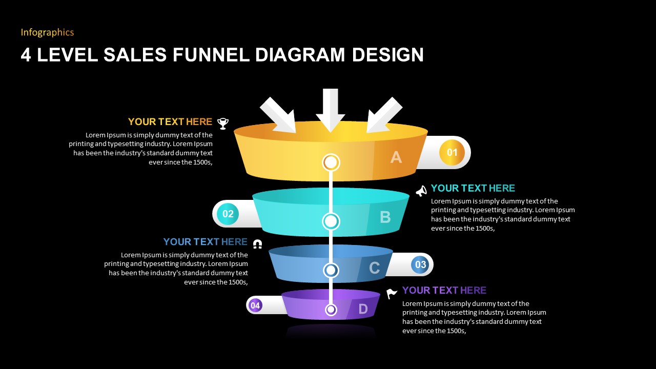 4 Level Funnel template for Sales Presentation | PowerPoint and Slides