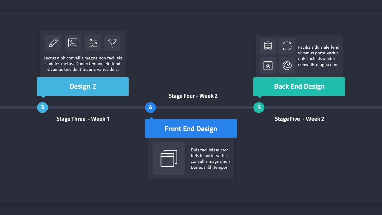 Web Design Proposal Template for Powerpoint and Keynote | Slidebazaar