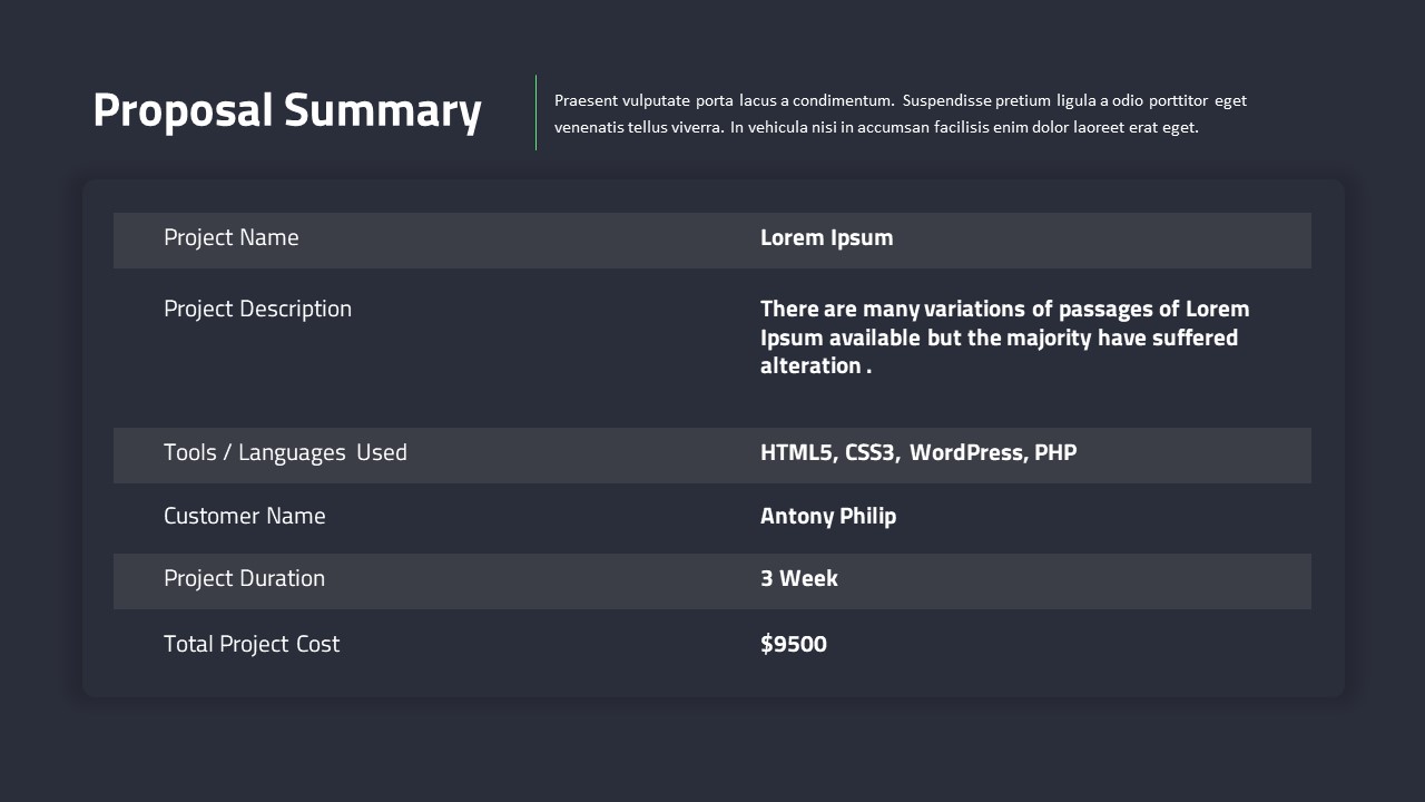 Web Design Proposal Template for Powerpoint and Keynote | Slidebazaar
