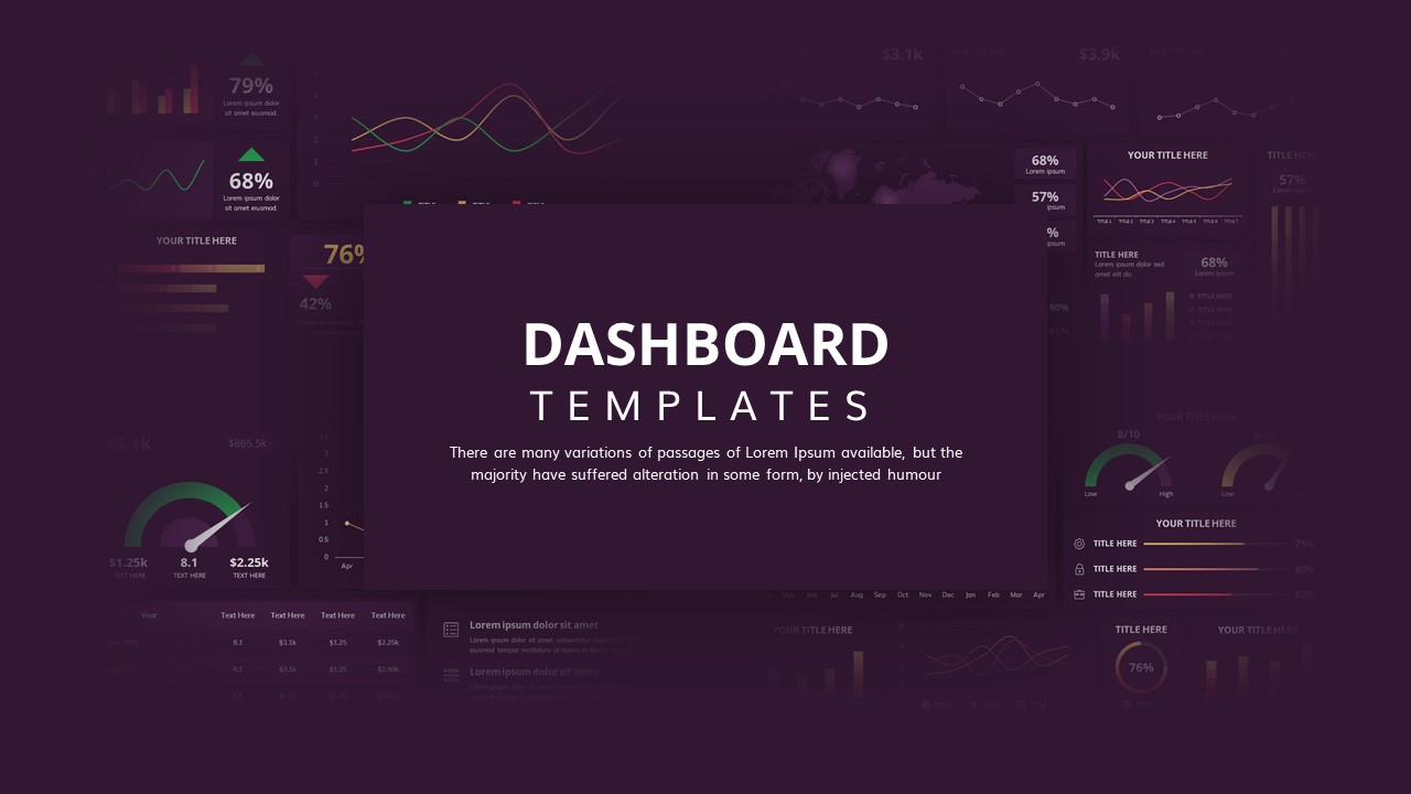 Dashboard Templates for PowerPoint - SlideBazaar