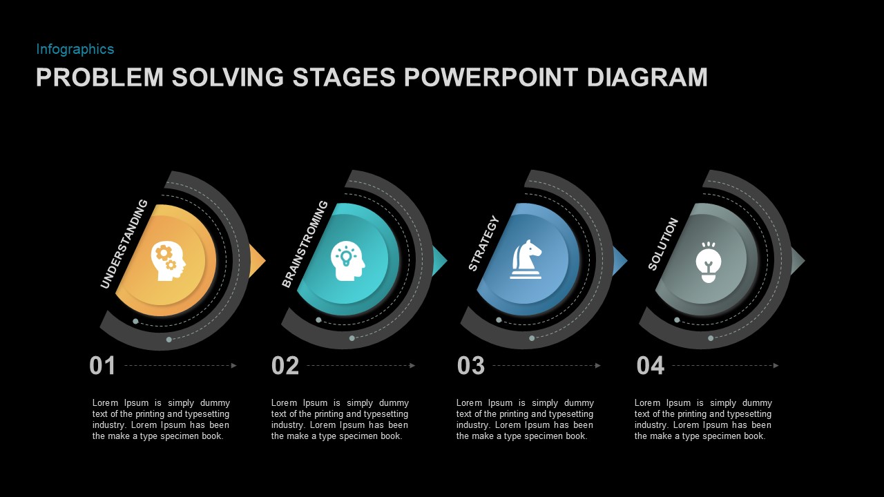4 Step Problem Solving Powerpoint Template Slidebazaar Riset