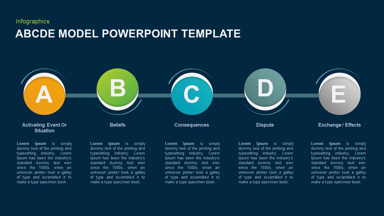 CBT Model PowerPoint Presentation Slides PPT Template Lupon gov ph cbt-model-powerpoint-presentation-slides-ppt-template-lupon-gov-ph