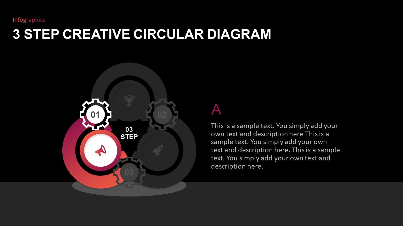 3 Step Creative Circle PowerPoint Template / Slidebazaar