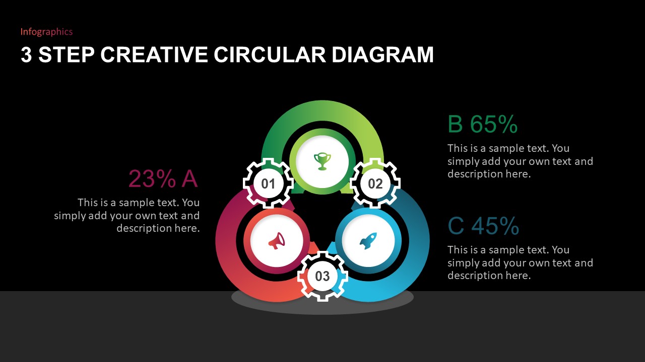 3 Step Creative Circle PowerPoint Template / Slidebazaar